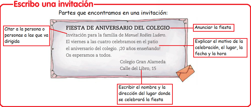 COMO ESCRIBIR UNA INVITACION - Imagui