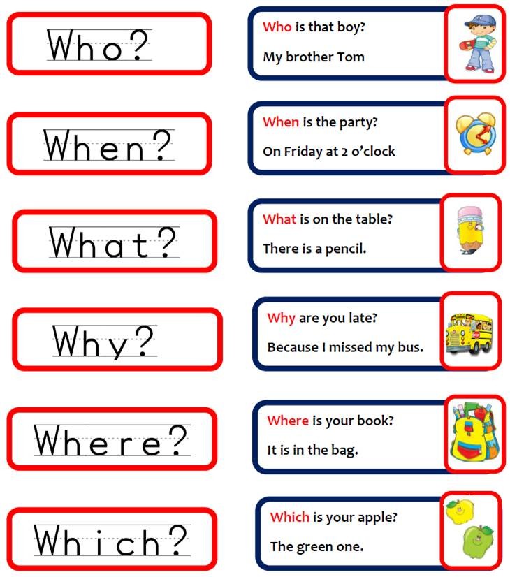 Primary English Cambridge Curriculum 2018