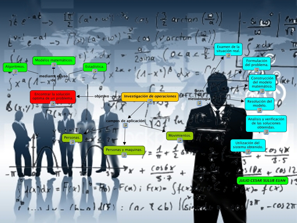 Investigación de operaciones - ¿Qué es la investigación de operaciones?