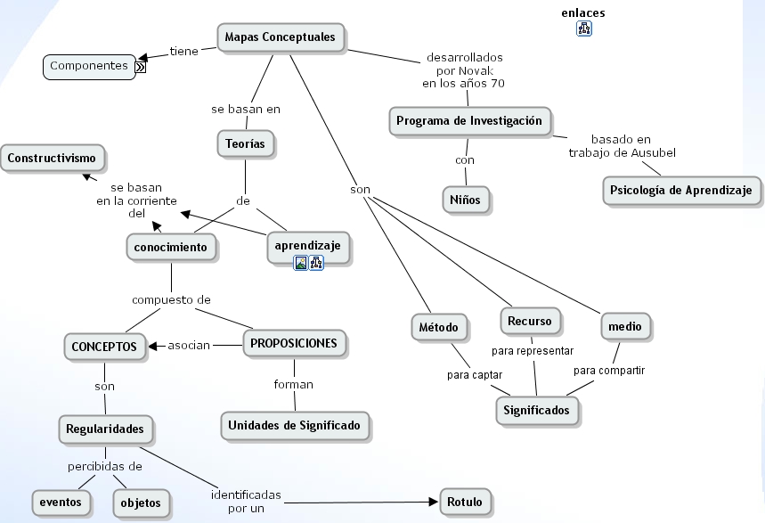 Mapas conceptuales 8