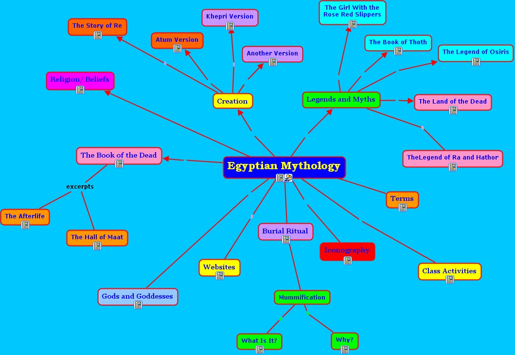 Mythology