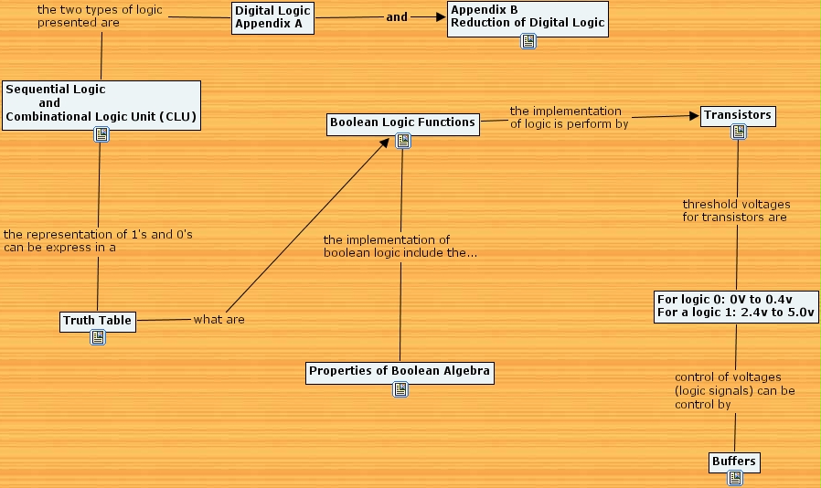 APPENDIX_A
