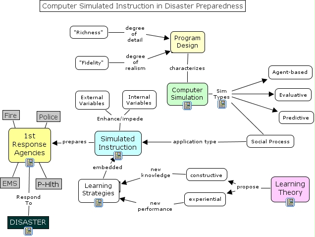 IT7420_Assign3_OReilly