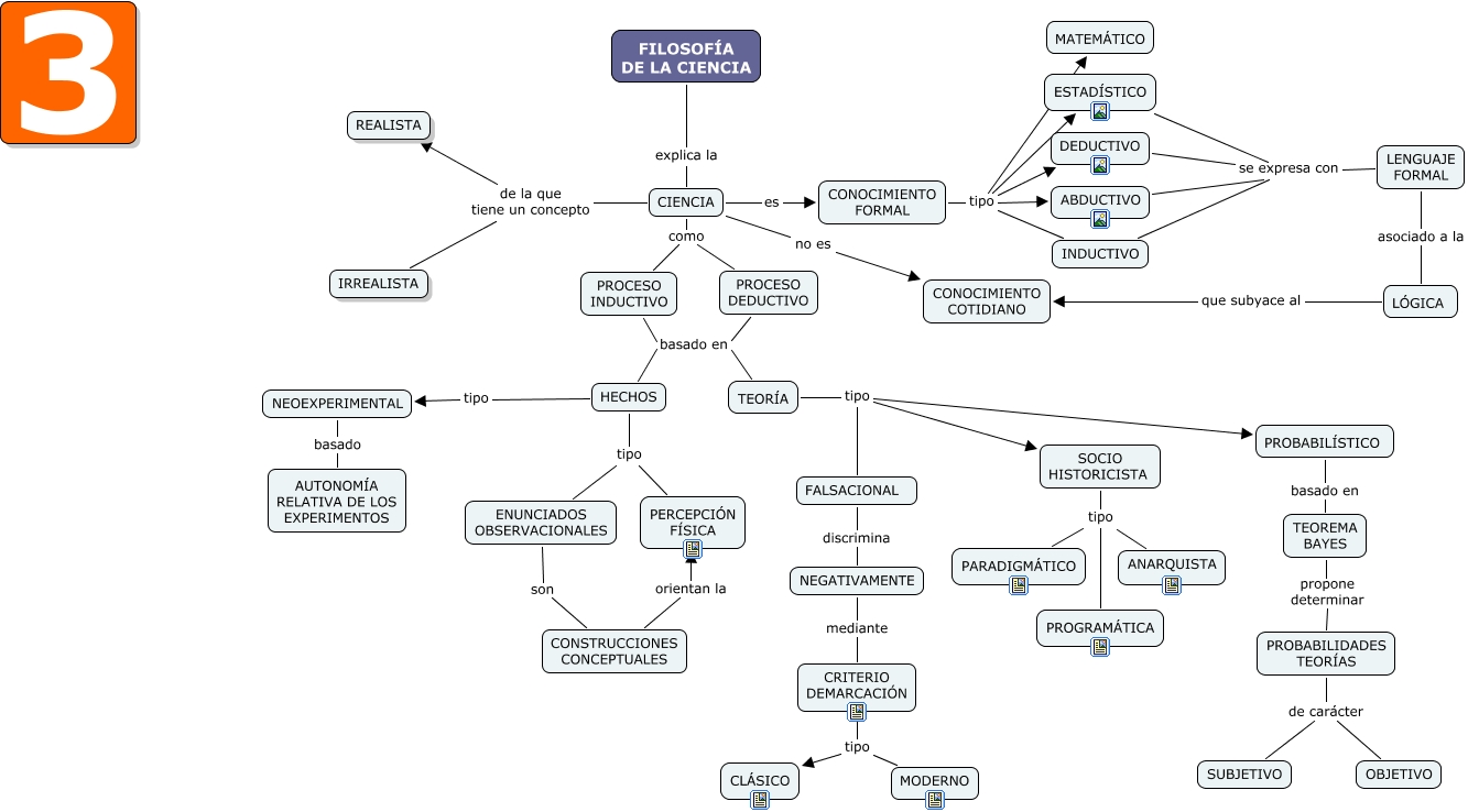 FILOSOF_A DE LA CIENCIA. Pragm_tica