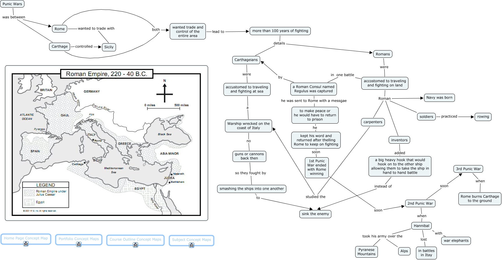 Punic Wars