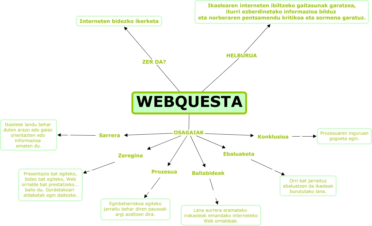 webq