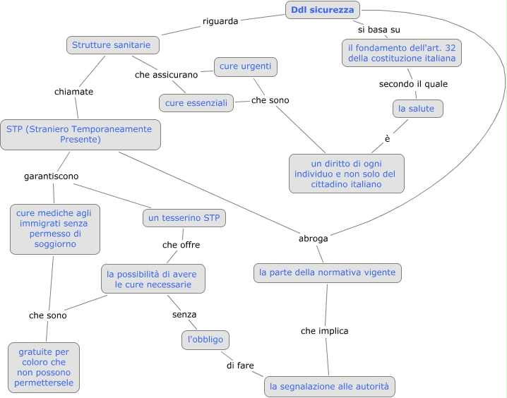 Corbetta_Casati_mappa_DDL