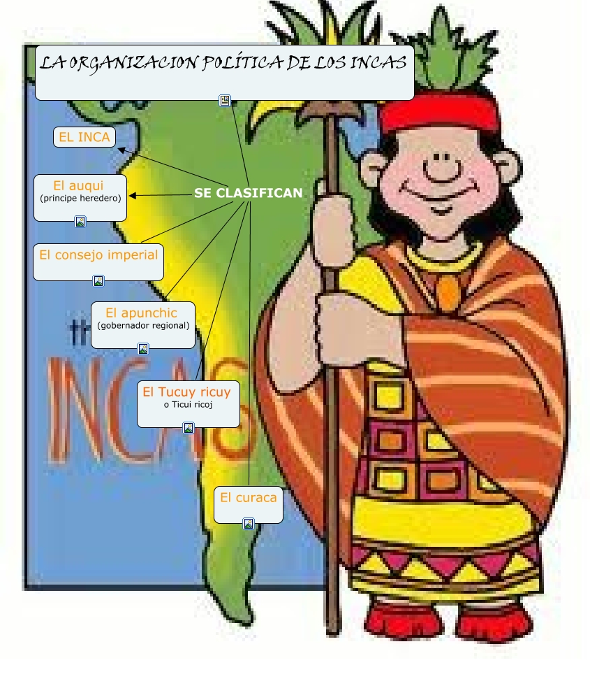 WILLIAM SANDOVAL AYALA.1