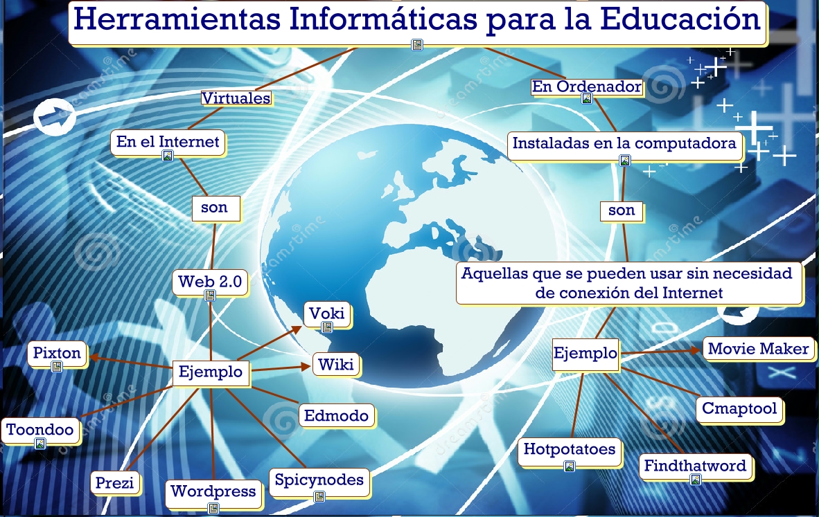 Herramientas Informaticas