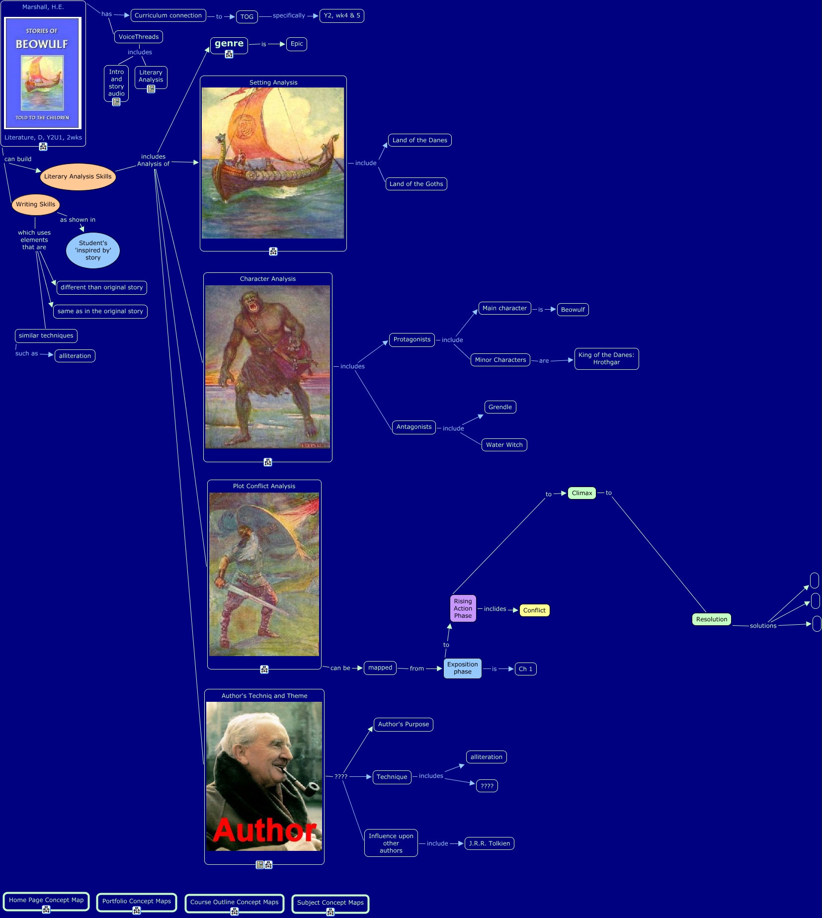 Beowulf