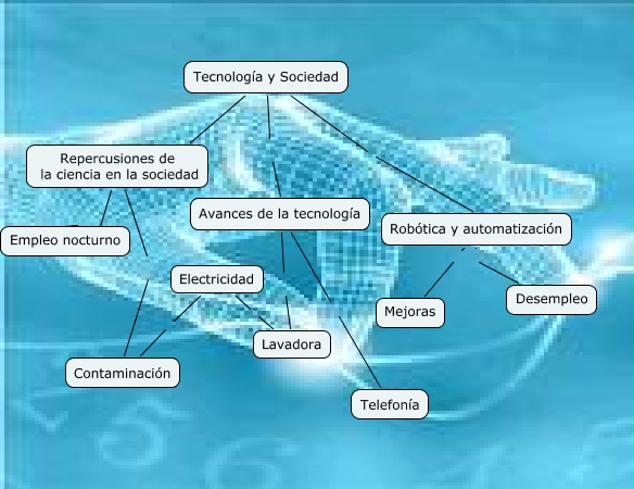 Tecnología y sociedad