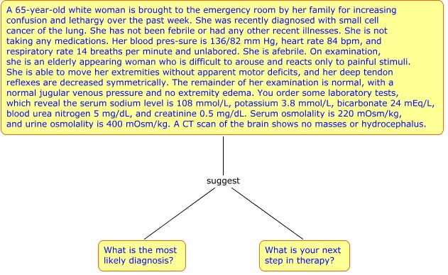 Neoplastic Disorders Case Study 3