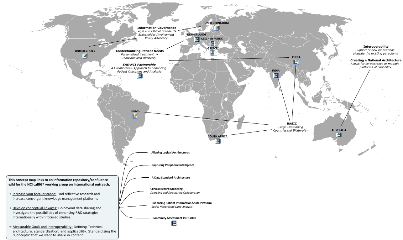 caBIG_CMap_Countries
