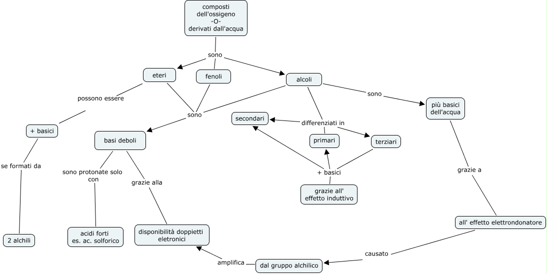 mappissima gregre-pallu