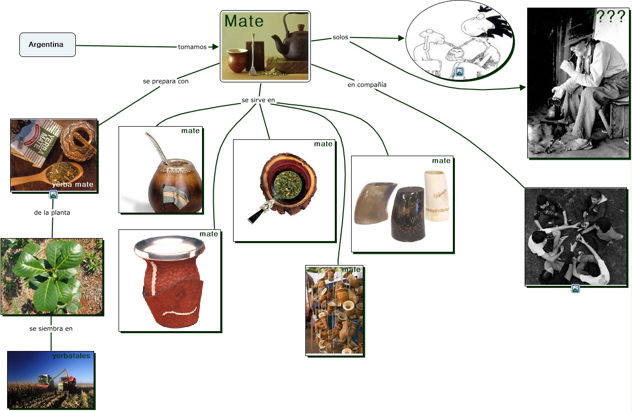 Mate