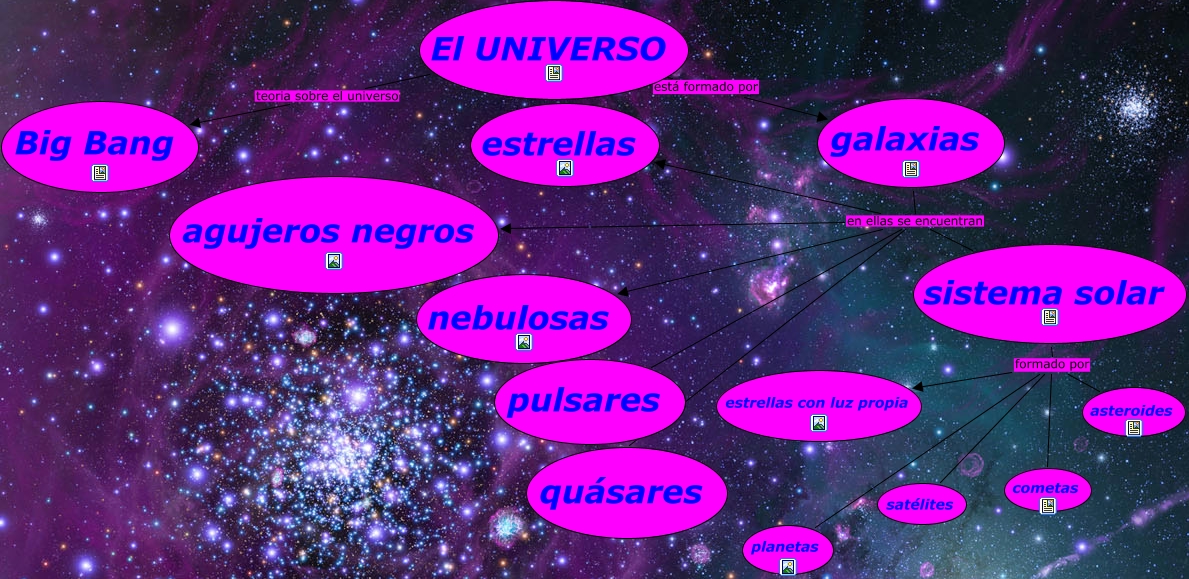 el universo