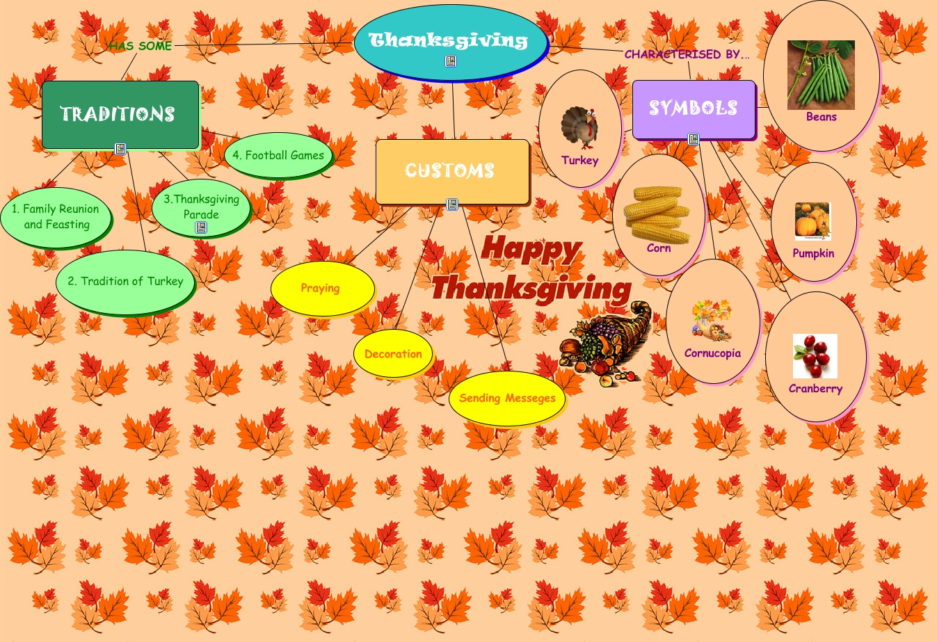 Thanksgiving cmap