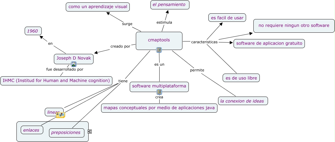 cmaptool