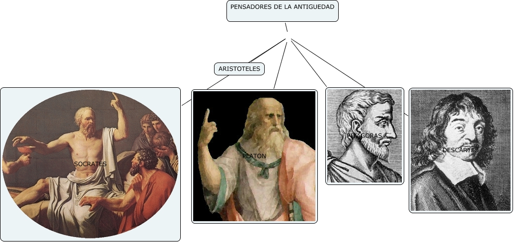 PENSADORES