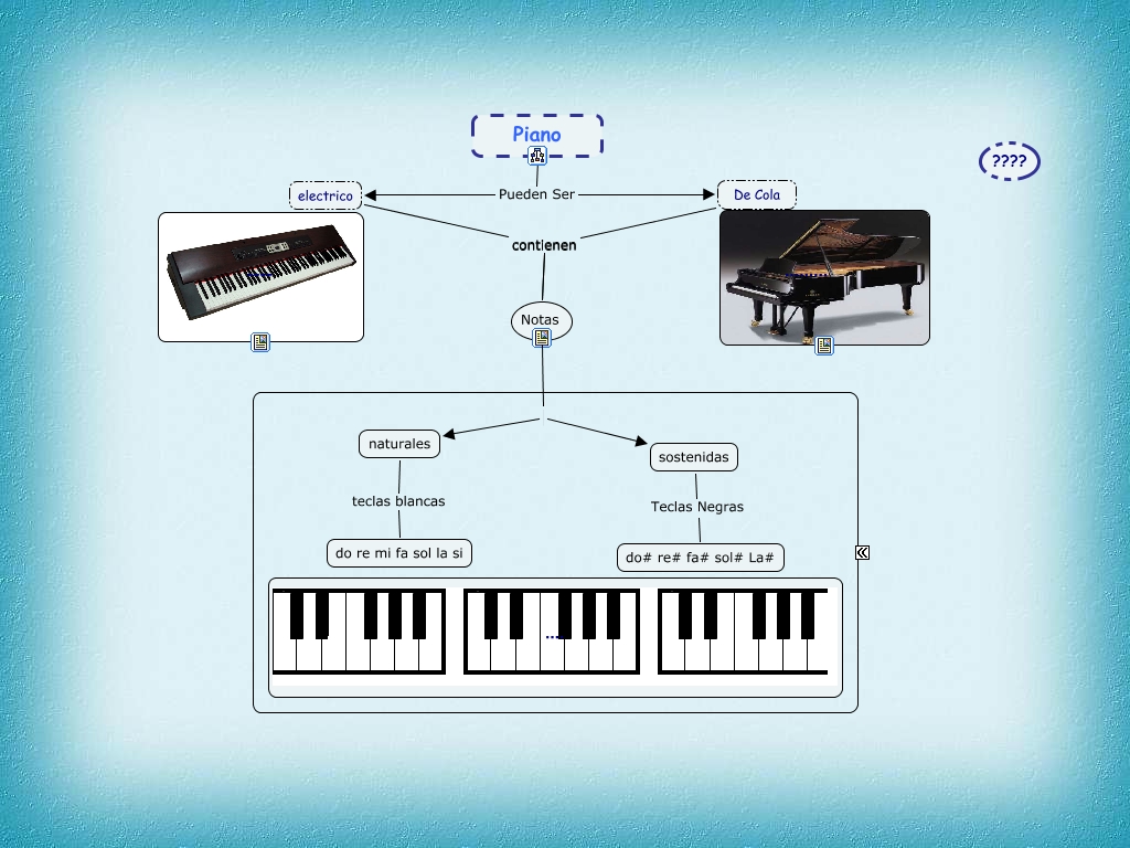 Piano