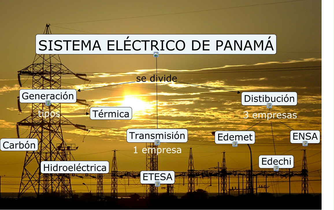 Sistema Electrico de Panama - Jose Morales