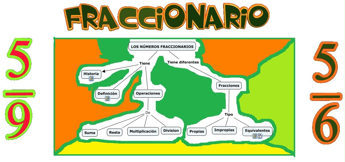 FRACCIONES