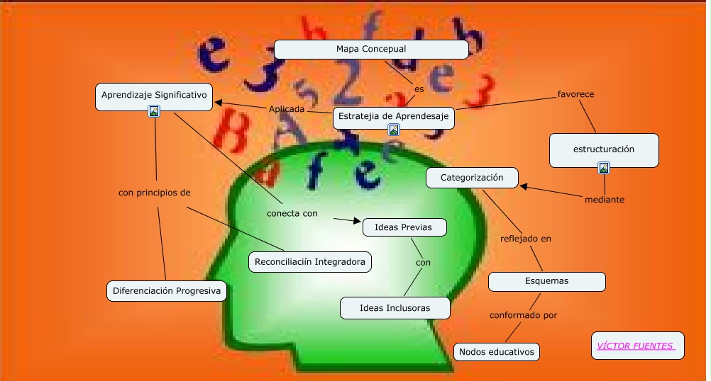 Mapa_Conceptual.cmap