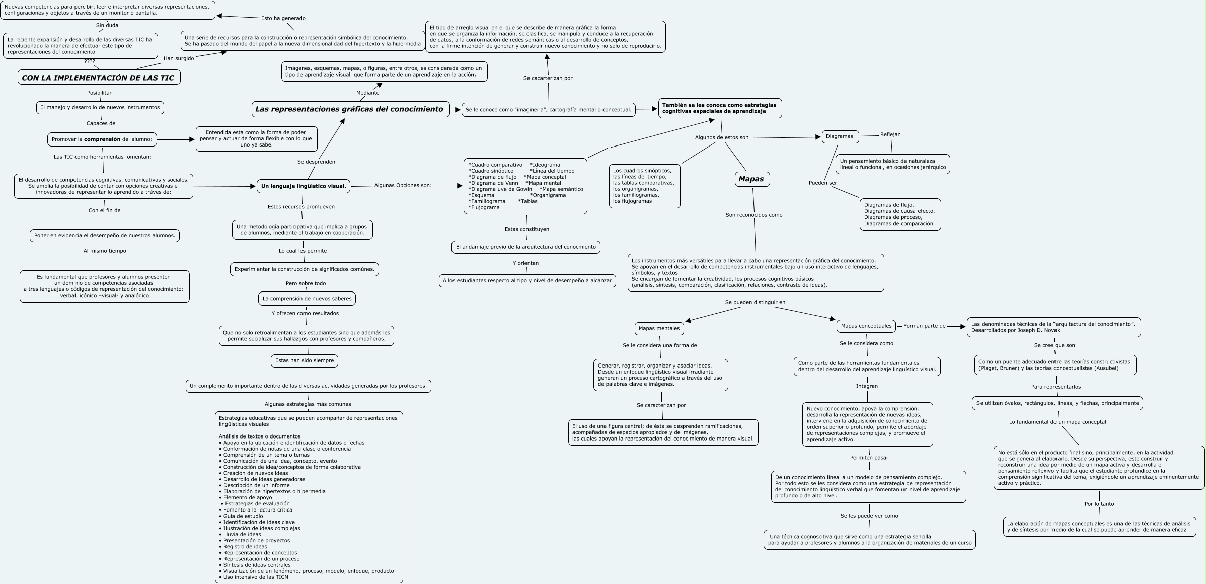 VICTOR_PALE_MÓDULO3_ACT8