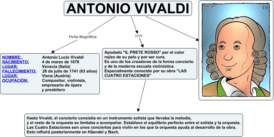 Vivaldi