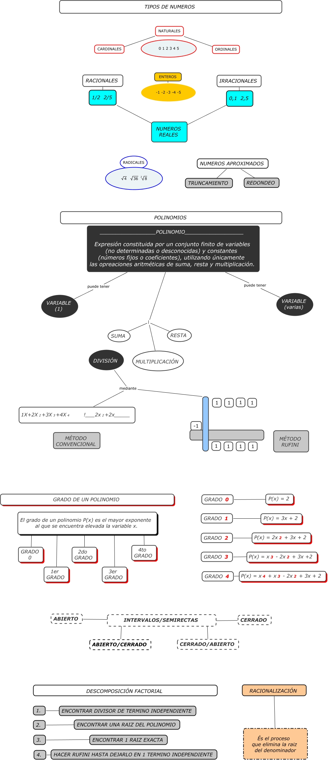 MATEMATICAS(1,2).cmap