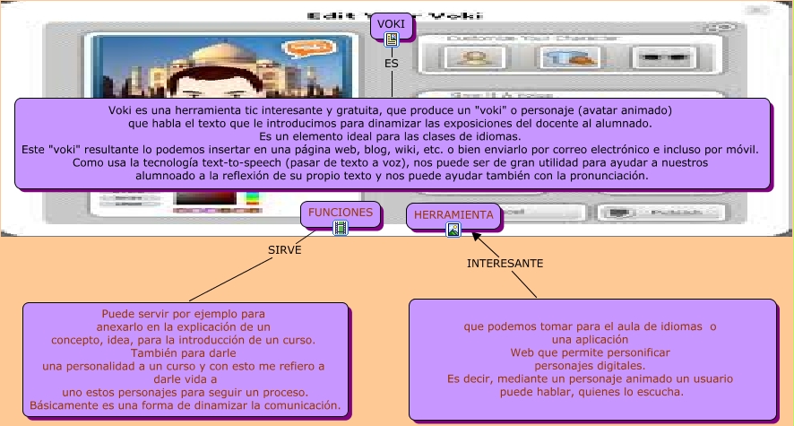 VOKI