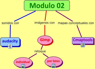 Cantin_Mallada_Modulo02