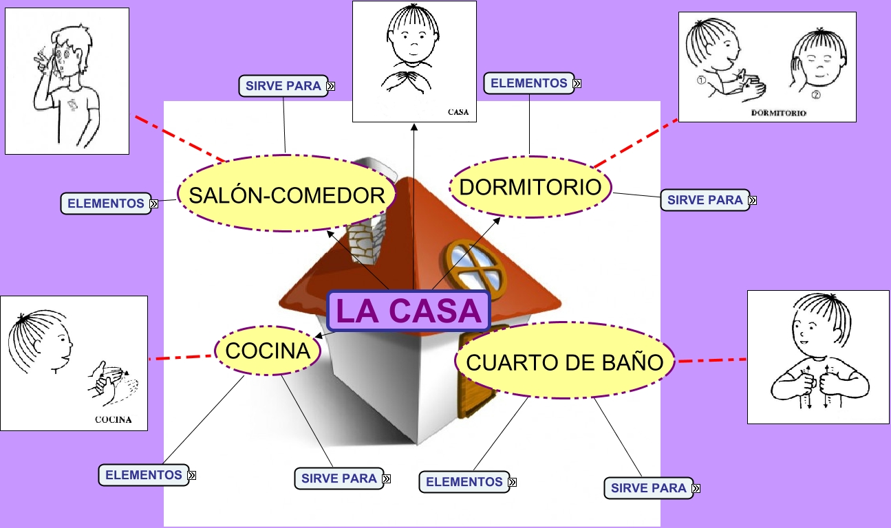 MAPA_CASA