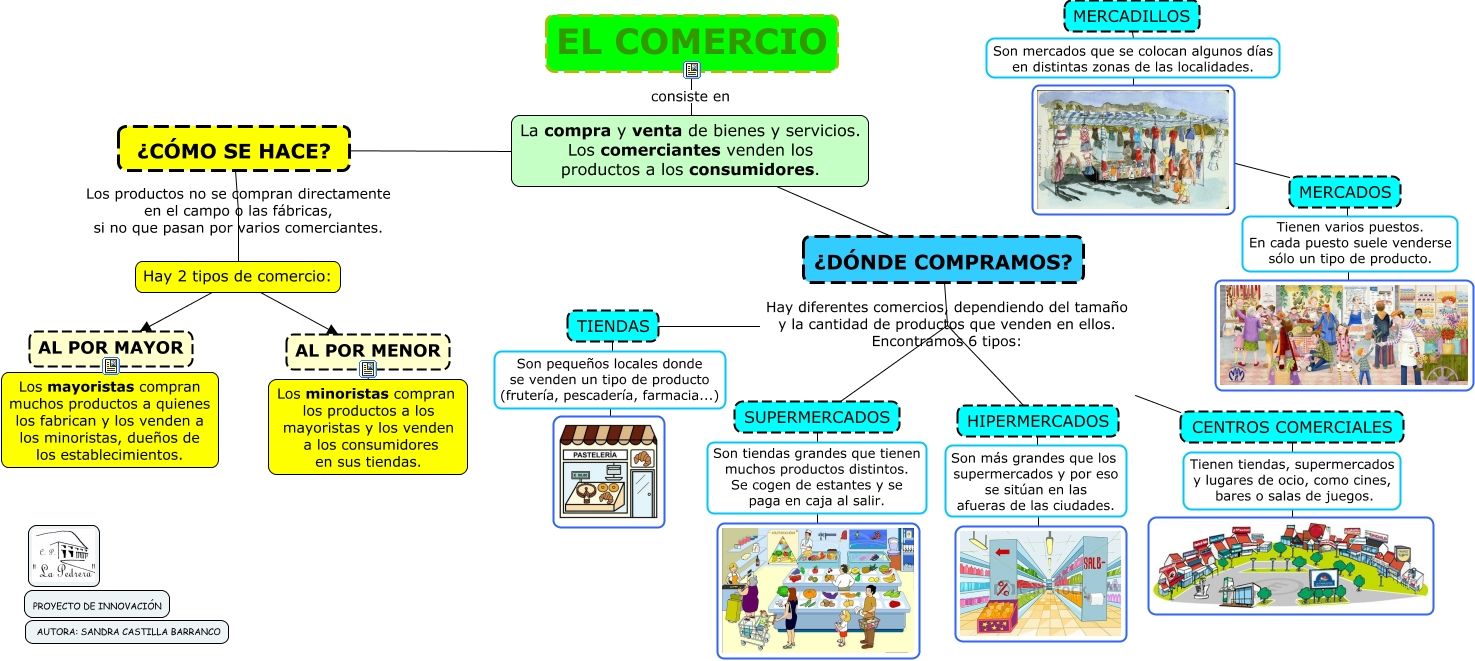 EL COMERCIO