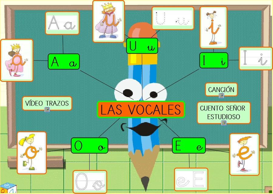 vocales