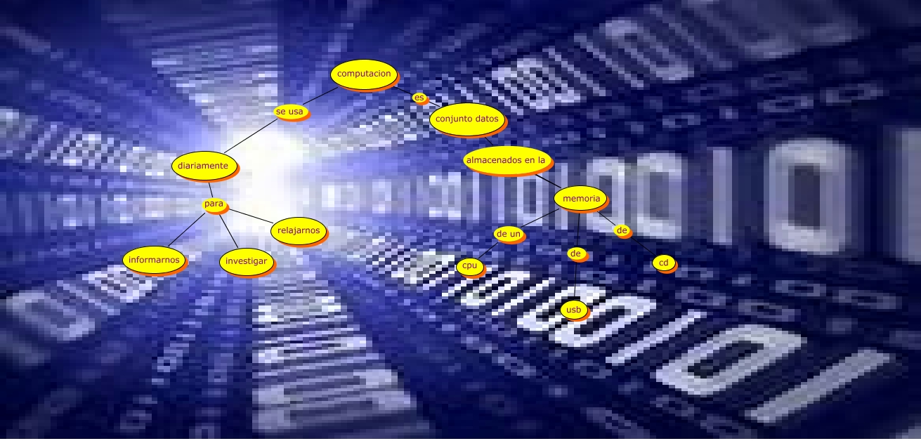 la computacion