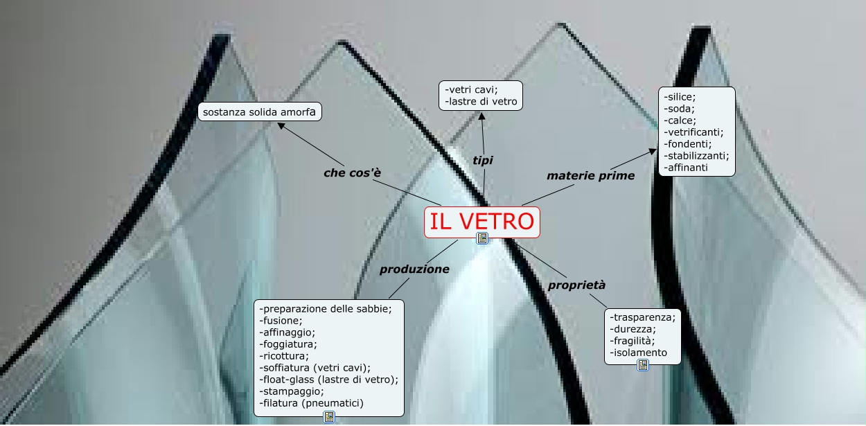 mappa VETRO