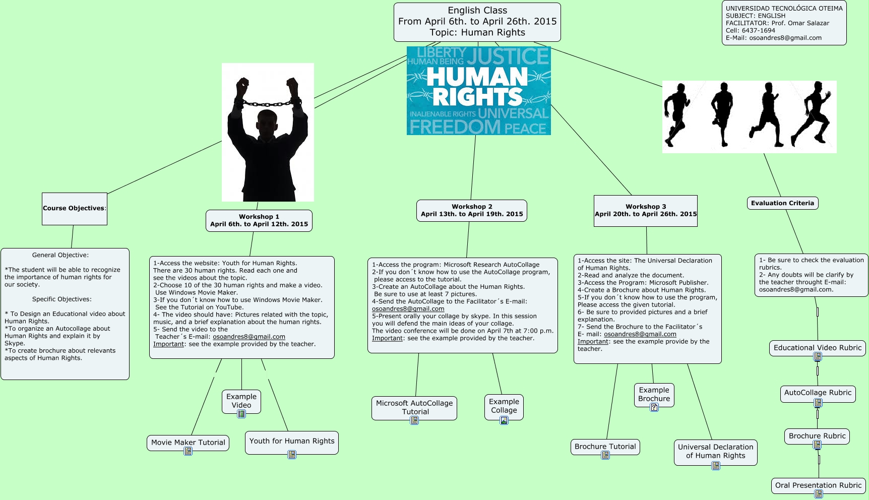 English Class Final Project