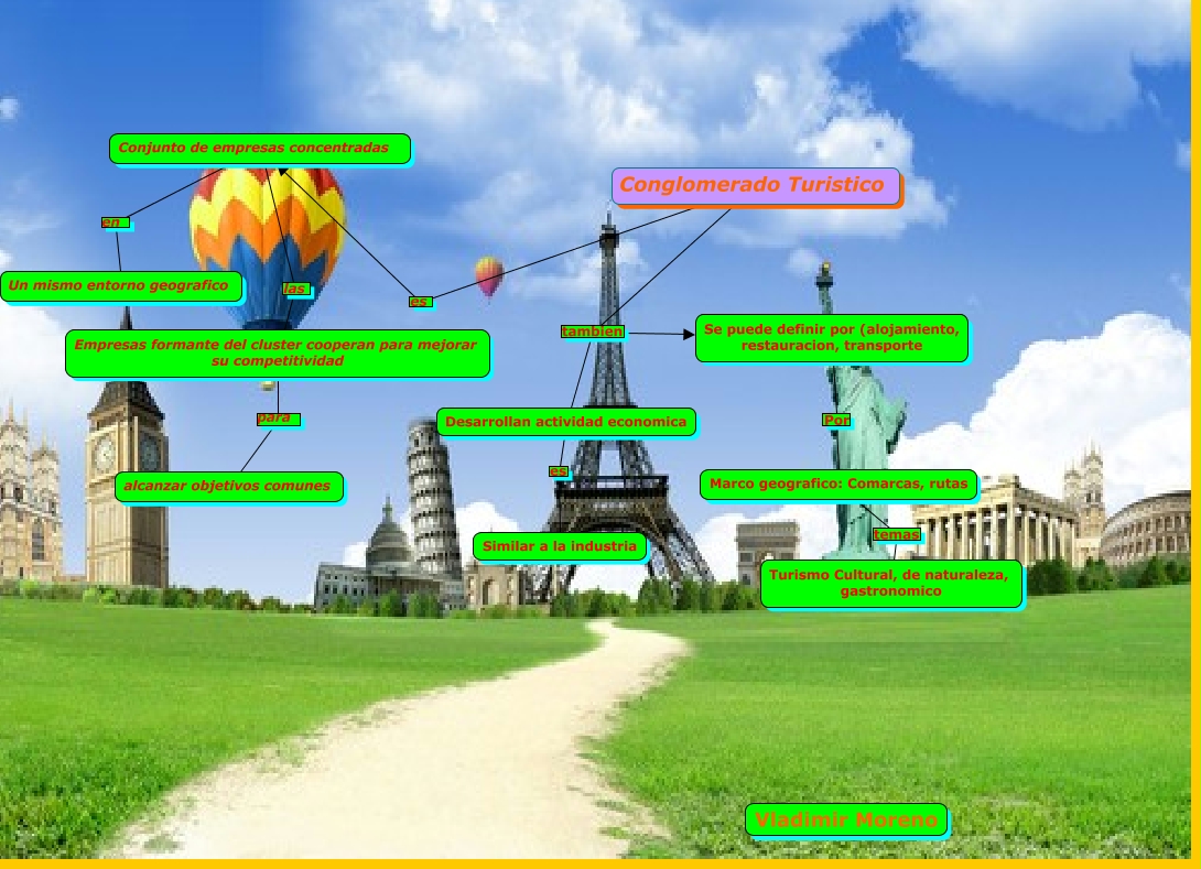 conglomerado turistico
