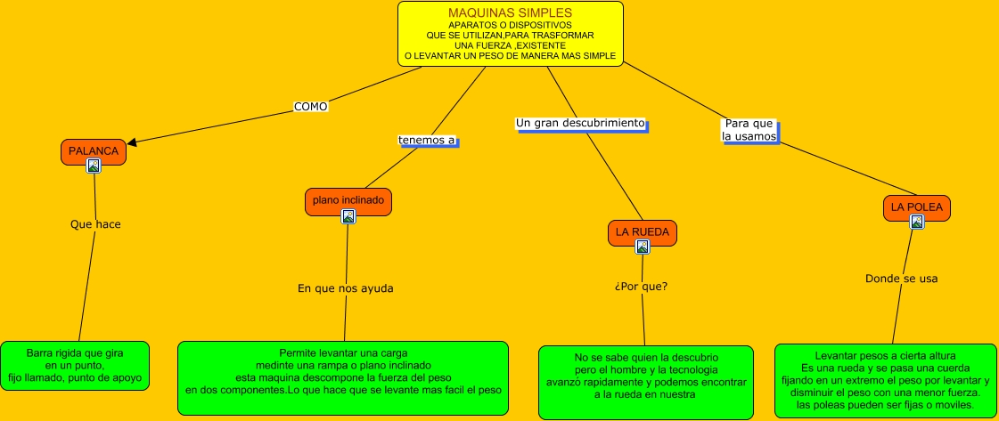 TAREA5_FARFAN_MEJORADO
