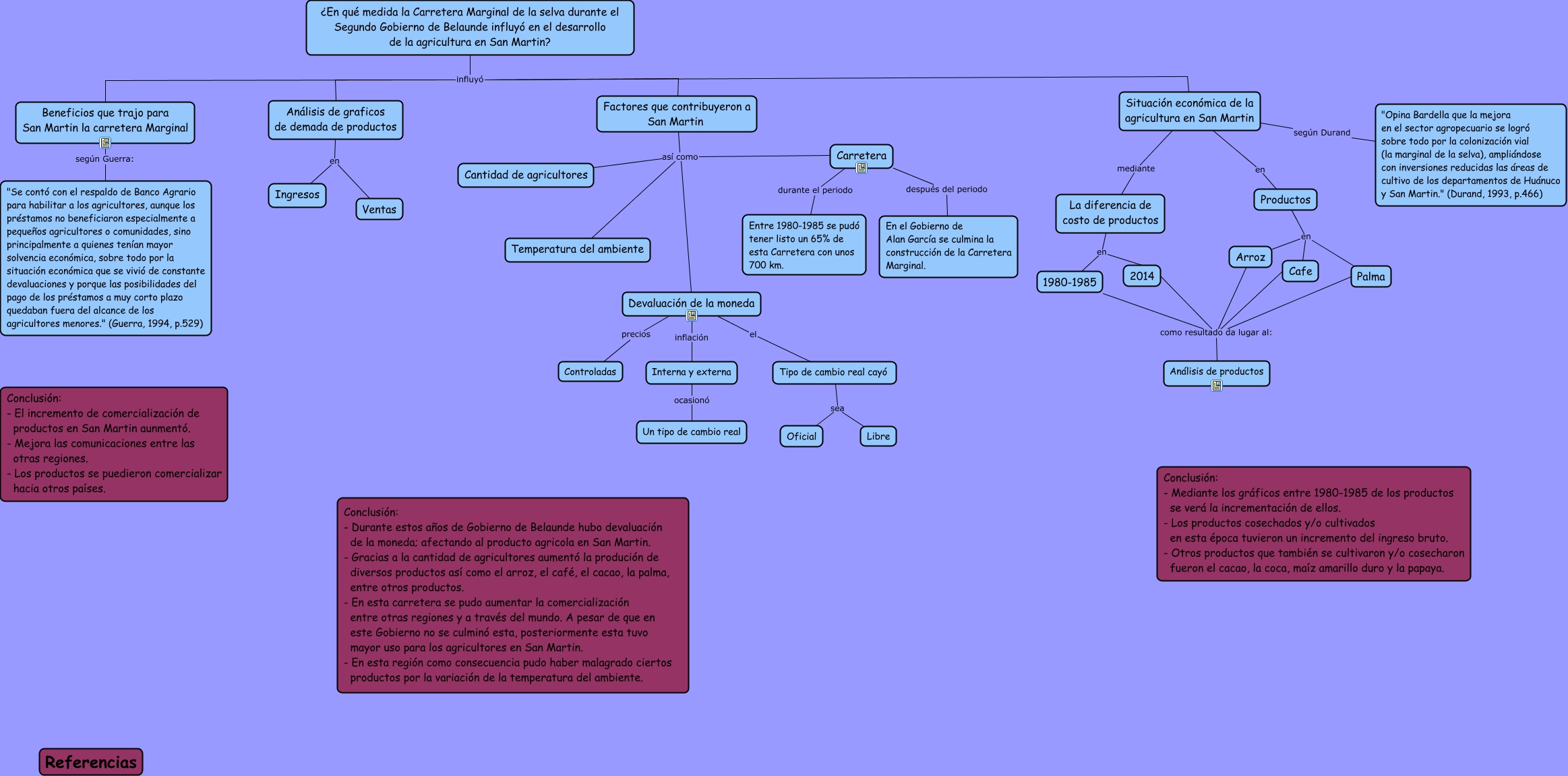 MONOGRAFÍA_FCHG_3.cmap.cmap.cmap