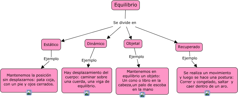 equilibrio.cmap