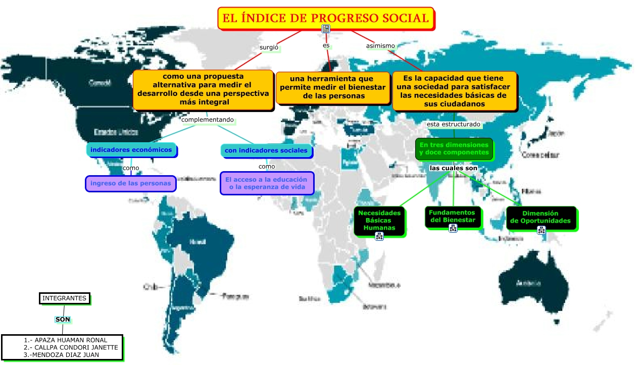 INDICE DE PROGRESO SOCIAL