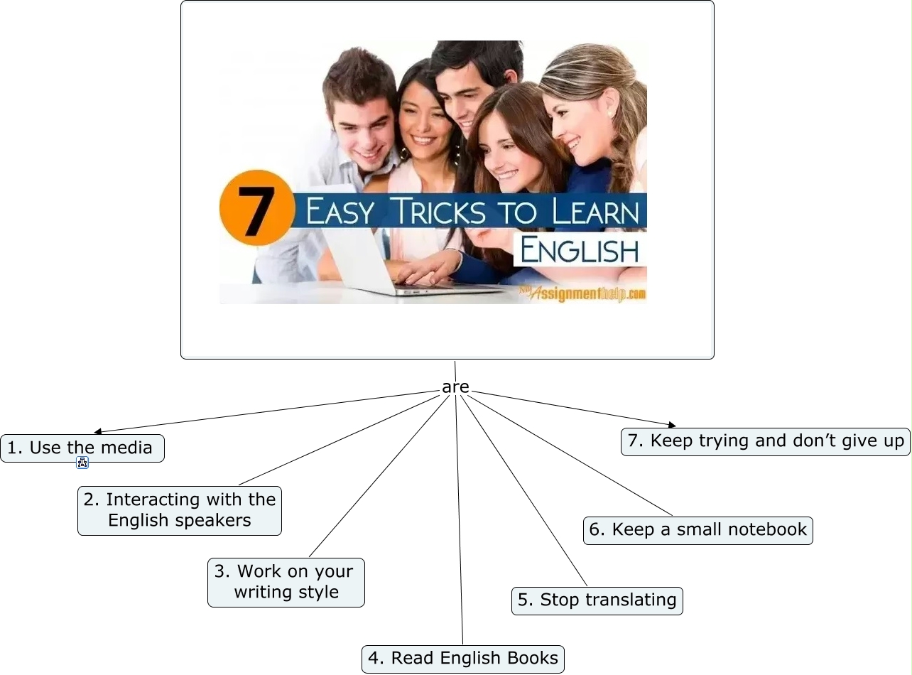 7 easy tricks to learn English