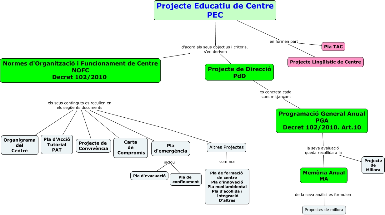 Maestri_mapa_PEC