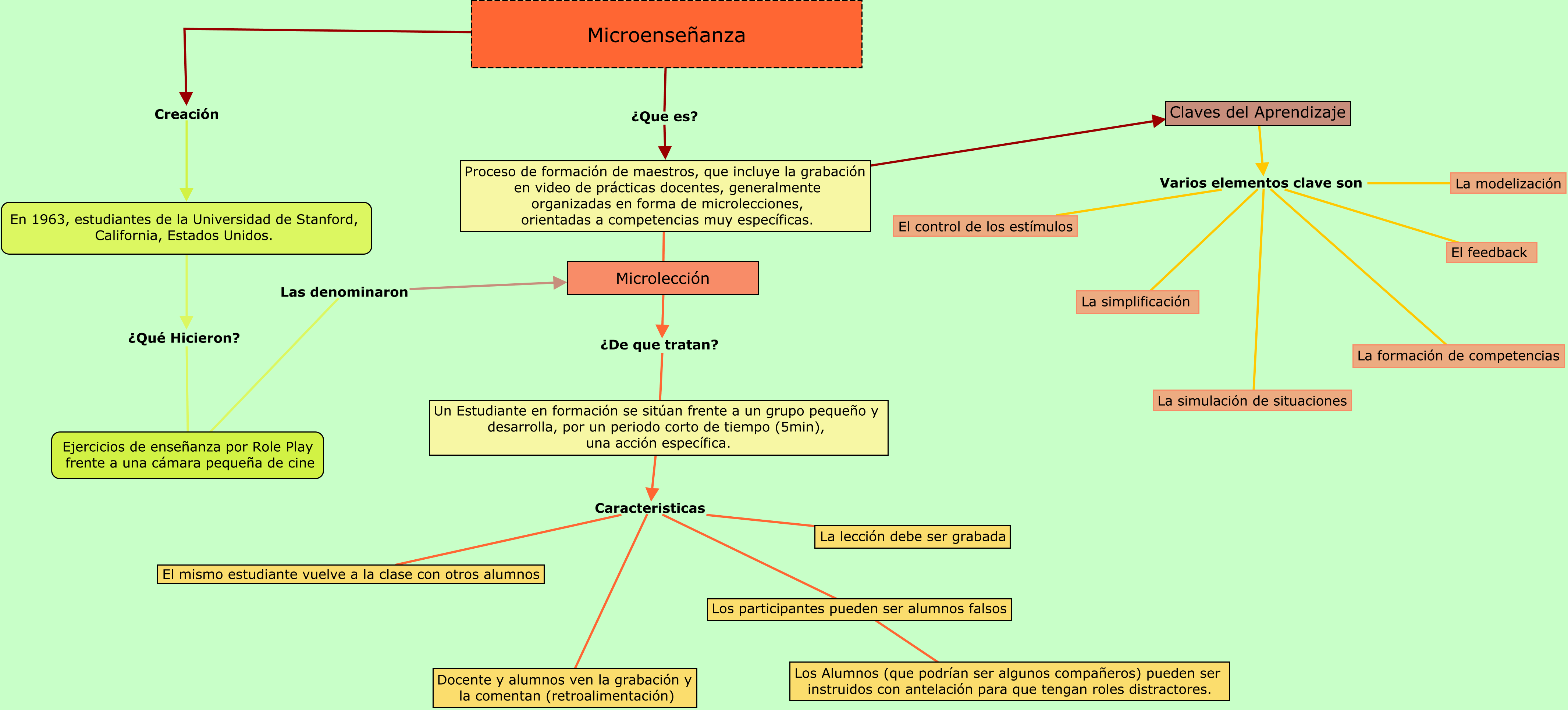 IHMC Public Cmaps (2)