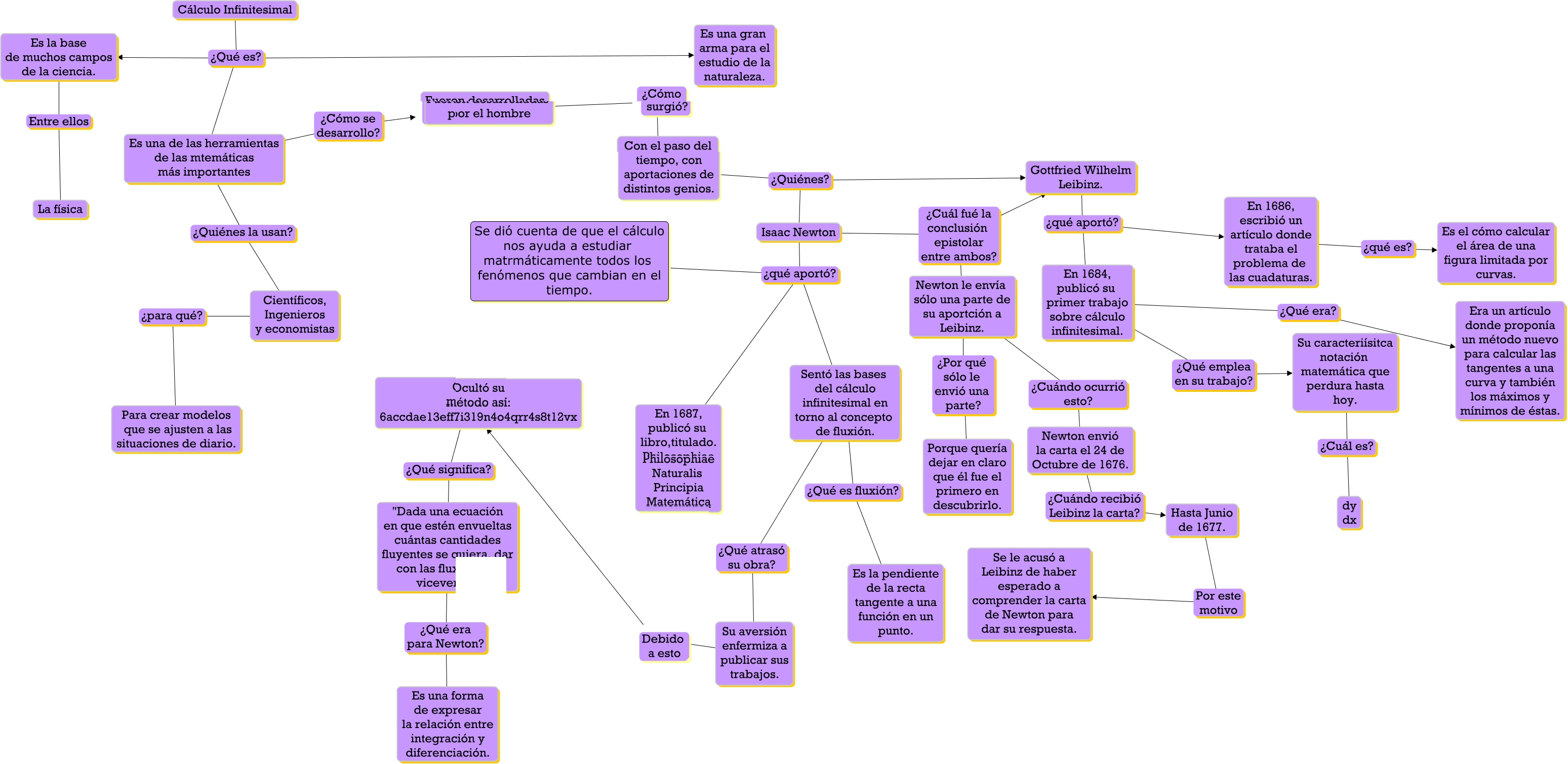 Equipo 7 grupo 4 Cálculo