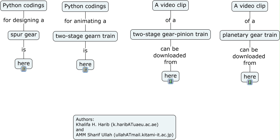 jsme-gear-video-clip