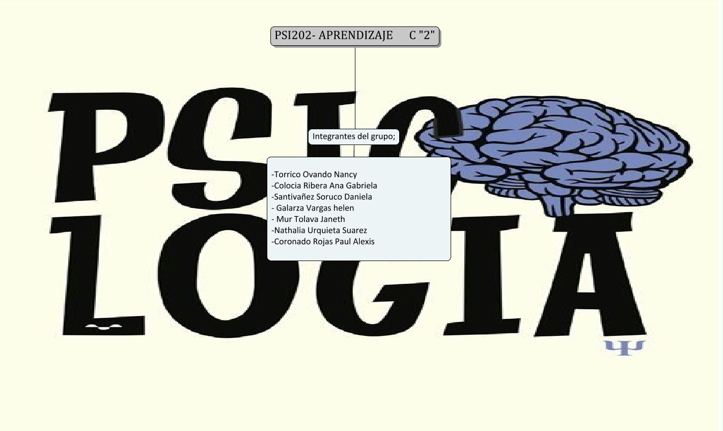 Integrantes del Grupo