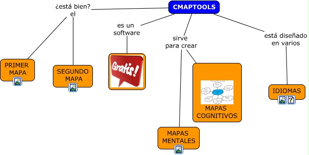 Tutorial Cmaptools JHHV